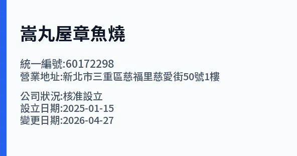 嵩丸屋章魚燒的照片-統編 60172298(新北市) 公司登記資料與營業項目詳細圖表