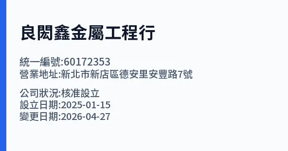 良閎鑫金屬工程行的照片-統編 60172353(新北市) 公司登記資料與營業項目詳細圖表