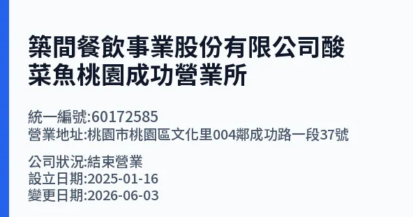 築間餐飲事業股份有限公司酸菜魚桃園成功營業所的照片-統編 60172585(桃園市) 公司登記資料與營業項目詳細圖表