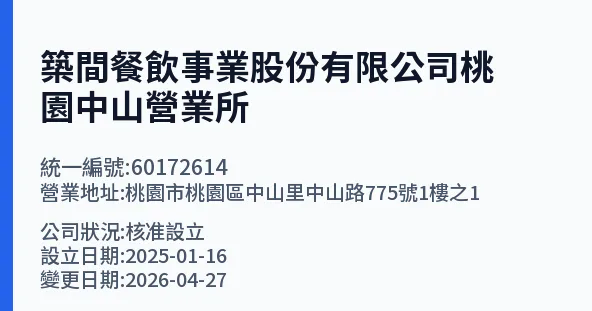 築間餐飲事業股份有限公司桃園中山營業所的照片-統編 60172614(桃園市) 公司登記資料與營業項目詳細圖表