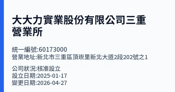 大大力實業股份有限公司三重營業所的照片-統編 60173000(新北市) 公司登記資料與營業項目詳細圖表