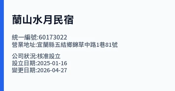 蘭山水月民宿的照片-統編 60173022(宜蘭縣) 公司登記資料與營業項目詳細圖表