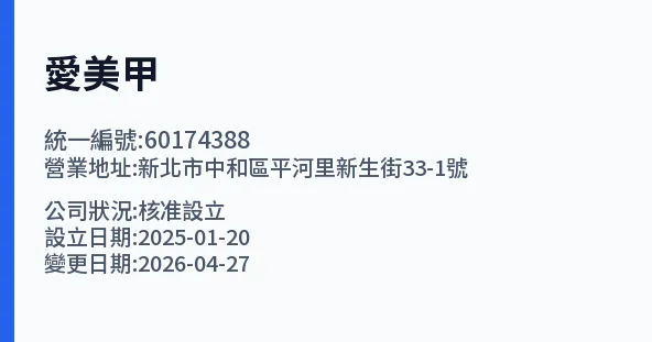 愛美甲的照片-統編 60174388(新北市) 公司登記資料與營業項目詳細圖表