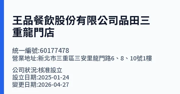 王品餐飲股份有限公司品田三重龍門店的照片-統編 60177478(新北市) 公司登記資料與營業項目詳細圖表
