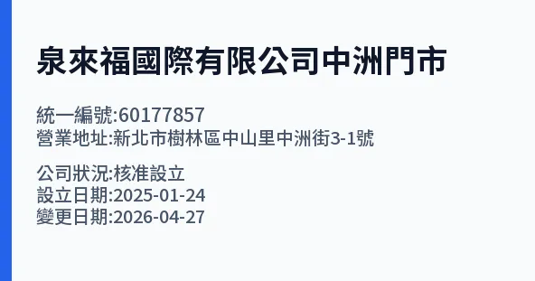 泉來福國際有限公司中洲門市的照片-統編 60177857(新北市) 公司登記資料與營業項目詳細圖表