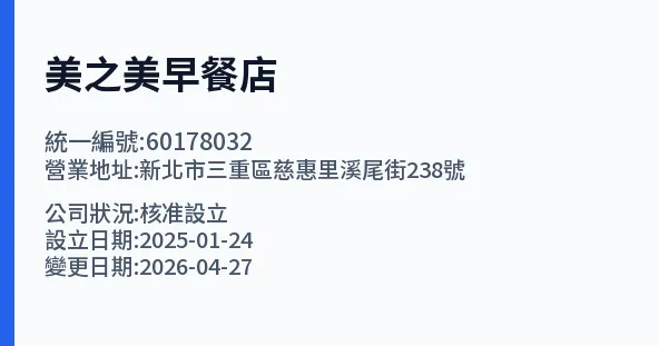 美之美早餐店的照片-統編 60178032(新北市) 公司登記資料與營業項目詳細圖表