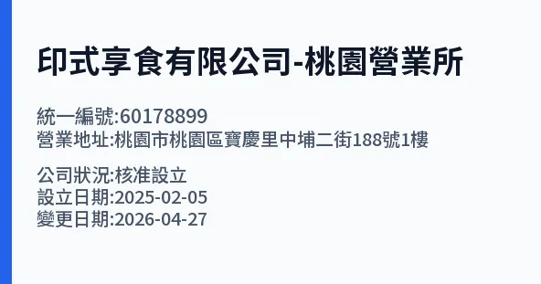 印式享食有限公司-桃園營業所的照片-統編 60178899(桃園市) 公司登記資料與營業項目詳細圖表