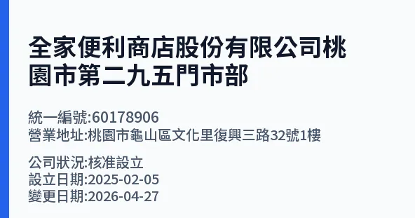 全家便利商店股份有限公司桃園市第二九五門市部的照片-統編 60178906(桃園市) 公司登記資料與營業項目詳細圖表