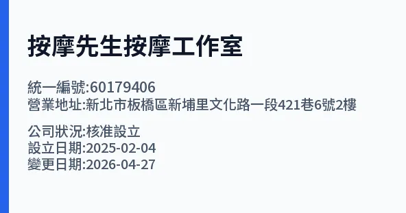 按摩先生按摩工作室的照片-統編 60179406(新北市) 公司登記資料與營業項目詳細圖表