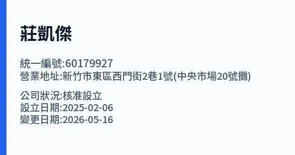 莊凱傑的照片-統編 60179927(新竹市) 公司登記資料與營業項目詳細圖表