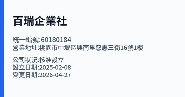 百瑞企業社的照片-統編 60180184(桃園市) 公司登記資料與營業項目詳細圖表