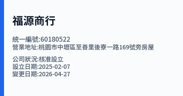 福源商行的照片-統編 60180522(桃園市) 公司登記資料與營業項目詳細圖表