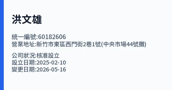 洪文雄的照片-統編 60182606(新竹市) 公司登記資料與營業項目詳細圖表