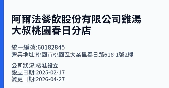 阿爾法餐飲股份有限公司雞湯大叔桃園春日分店的照片-統編 60182845(桃園市) 公司登記資料與營業項目詳細圖表