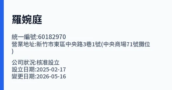 羅婉庭的照片-統編 60182970(新竹市) 公司登記資料與營業項目詳細圖表