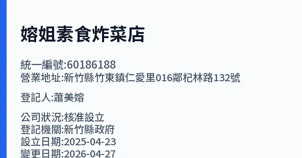 嫆姐素食炸菜店的照片-統編 60186188(新竹縣) 公司登記資料與營業項目詳細圖表