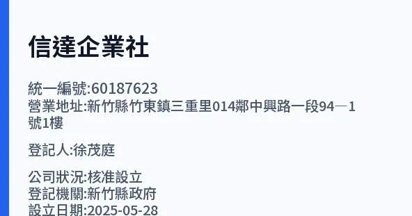 信達企業社的照片-統編 60187623(新竹縣) 公司登記資料與營業項目詳細圖表