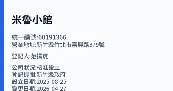 米魯小館的照片-統編 60191366(新竹縣) 公司登記資料與營業項目詳細圖表