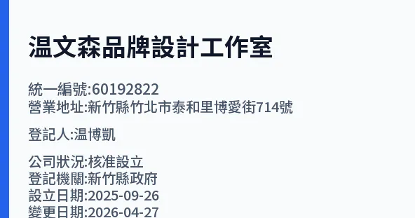 温文森品牌設計工作室的照片-統編 60192822(新竹縣) 公司登記資料與營業項目詳細圖表