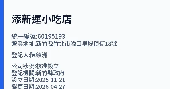 添新運小吃店的照片-統編 60195193(新竹縣) 公司登記資料與營業項目詳細圖表