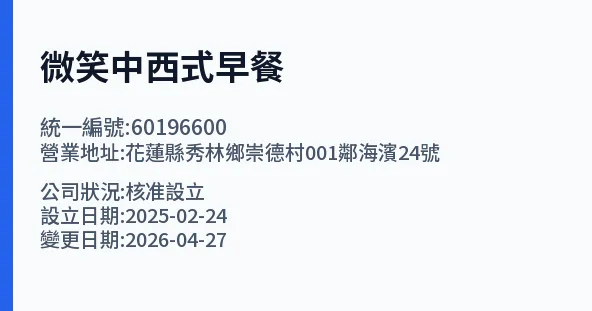 微笑中西式早餐的照片-統編 60196600(花蓮縣) 公司登記資料與營業項目詳細圖表