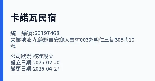卡諾瓦民宿的照片-統編 60197468(花蓮縣) 公司登記資料與營業項目詳細圖表