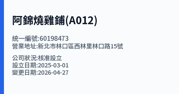 阿錦燒雞鋪(A012)的照片-統編 60198473(新北市) 公司登記資料與營業項目詳細圖表