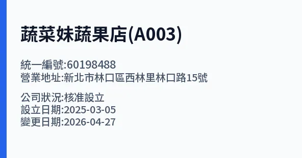 蔬菜妹蔬果店(A003)的照片-統編 60198488(新北市) 公司登記資料與營業項目詳細圖表
