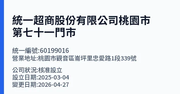 統一超商股份有限公司桃園市第七十一門市的照片-統編 60199016(桃園市) 公司登記資料與營業項目詳細圖表