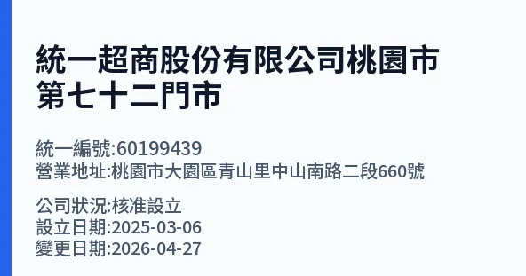 統一超商股份有限公司桃園市第七十二門市的照片-統編 60199439(桃園市) 公司登記資料與營業項目詳細圖表