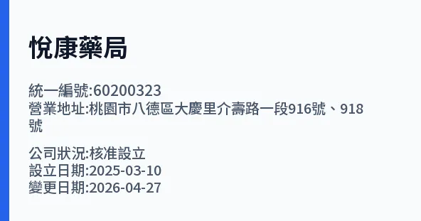 悅康藥局的照片-統編 60200323(桃園市) 公司登記資料與營業項目詳細圖表