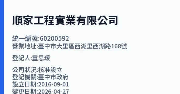 順家工程實業有限公司的照片-統編 60200592(臺中市) 公司登記資料與營業項目詳細圖表