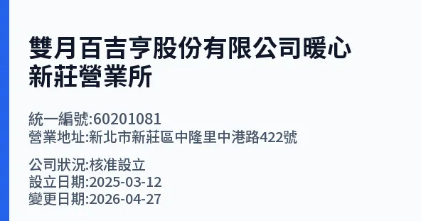 雙月百吉亨股份有限公司暖心新莊營業所的照片-統編 60201081(新北市) 公司登記資料與營業項目詳細圖表