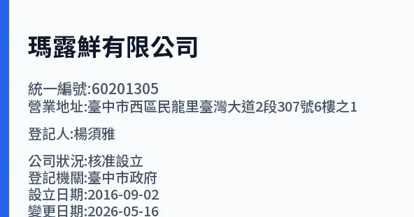 瑪露鮮有限公司的照片-統編 60201305(臺中市) 公司登記資料與營業項目詳細圖表