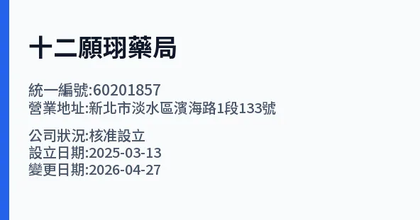 十二願珝藥局的照片-統編 60201857(新北市) 公司登記資料與營業項目詳細圖表