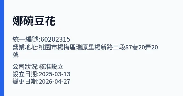娜碗豆花的照片-統編 60202315(桃園市) 公司登記資料與營業項目詳細圖表