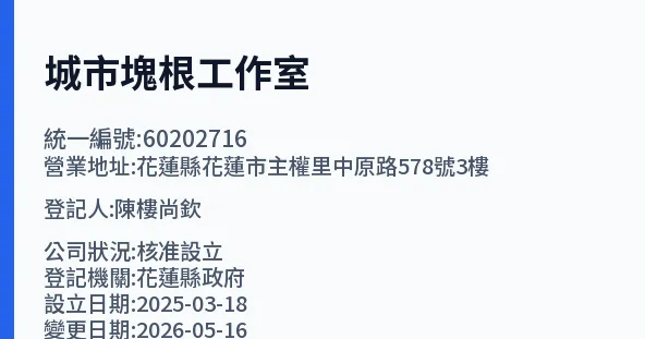 城市塊根工作室的照片-統編 60202716(花蓮縣) 公司登記資料與營業項目詳細圖表