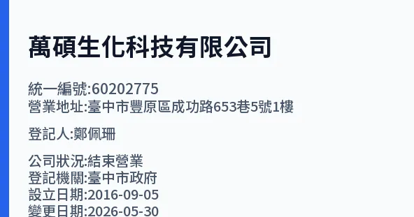 萬碩生化科技有限公司的照片-統編 60202775(臺中市) 公司登記資料與營業項目詳細圖表