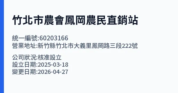 竹北市農會鳳岡農民直銷站的照片-統編 60203166(新竹縣) 公司登記資料與營業項目詳細圖表