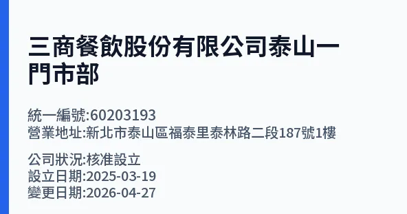 三商餐飲股份有限公司泰山一門市部的照片-統編 60203193(新北市) 公司登記資料與營業項目詳細圖表