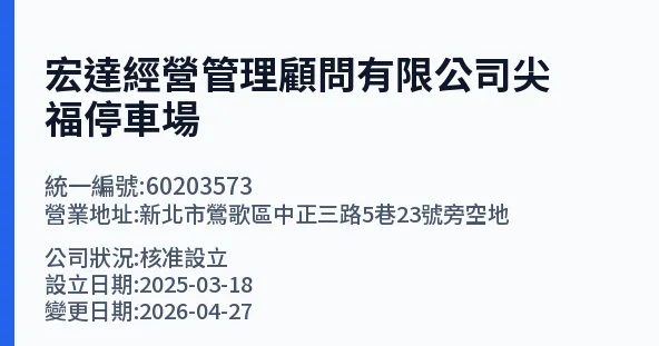 宏達經營管理顧問有限公司尖福停車場的照片-統編 60203573(新北市) 公司登記資料與營業項目詳細圖表