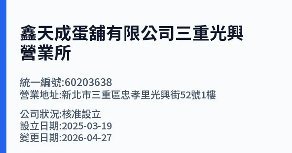 鑫天成蛋舖有限公司三重光興營業所的照片-統編 60203638(新北市) 公司登記資料與營業項目詳細圖表
