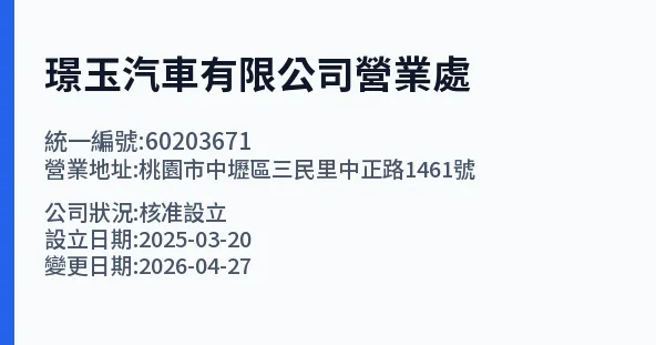 璟玉汽車有限公司營業處的照片-統編 60203671(桃園市) 公司登記資料與營業項目詳細圖表