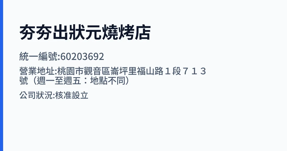 夯夯出狀元燒烤店 - 統編 60203692(桃園市) 公司登記資料與營業項目詳細圖表