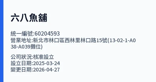 六八魚舖的照片-統編 60204593(新北市) 公司登記資料與營業項目詳細圖表