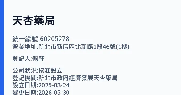 天杏藥局的照片-統編 60205278(新北市) 公司登記資料與營業項目詳細圖表