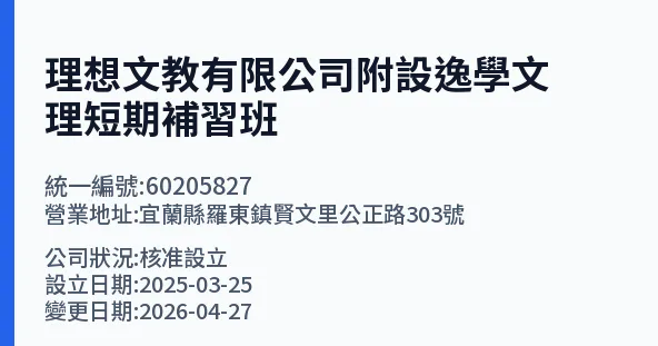 理想文教有限公司附設逸學文理短期補習班的照片-統編 60205827(宜蘭縣) 公司登記資料與營業項目詳細圖表