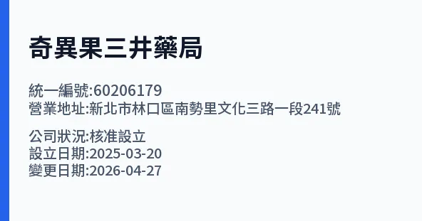 奇異果三井藥局的照片-統編 60206179(新北市) 公司登記資料與營業項目詳細圖表