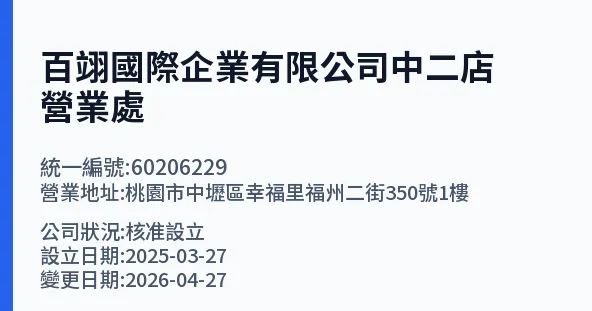 百翊國際企業有限公司中二店營業處的照片-統編 60206229(桃園市) 公司登記資料與營業項目詳細圖表