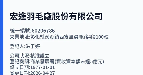 宏進羽毛廠股份有限公司的照片-統編 60206786(彰化縣) 公司登記資料與營業項目詳細圖表
